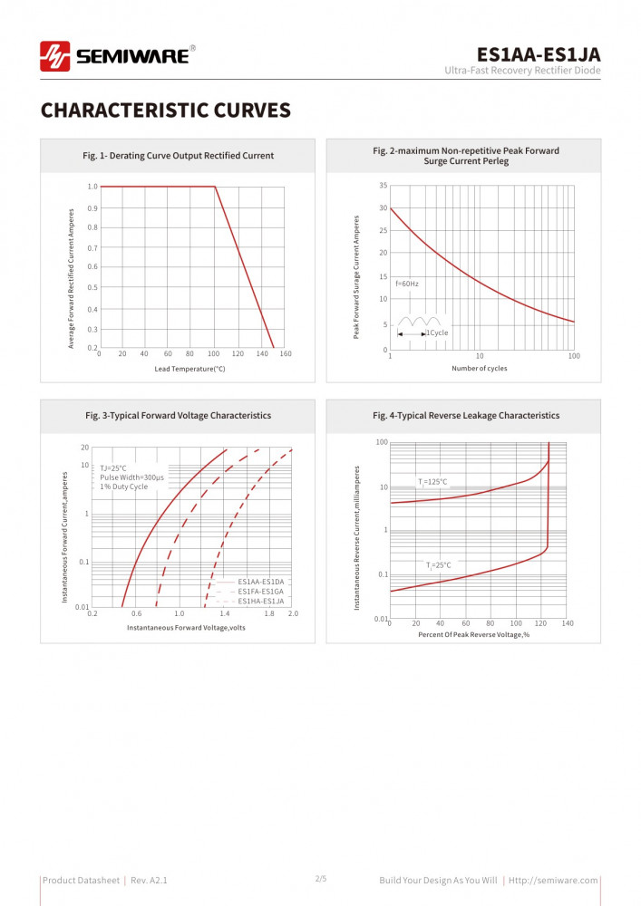ES1BA technical document, page 2