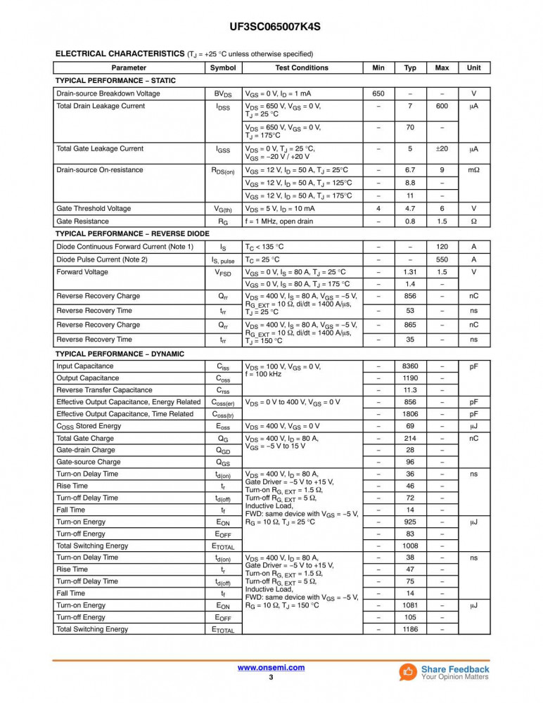 UF3SC065007K4S datasheet page 3