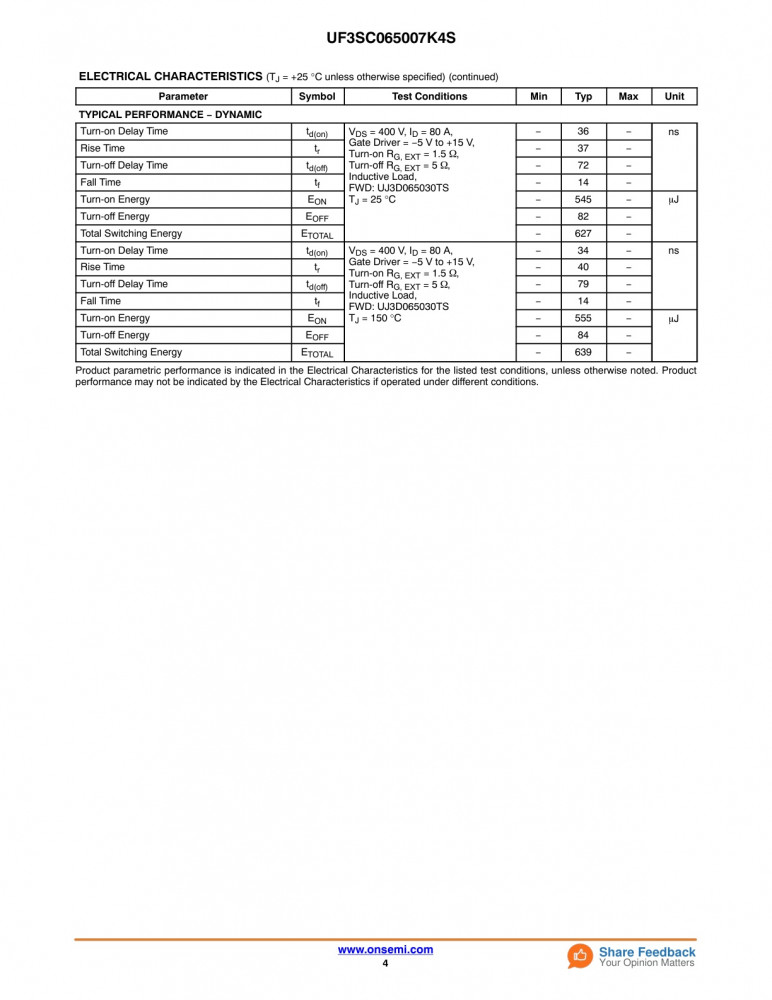 UF3SC065007K4S datasheet page 4