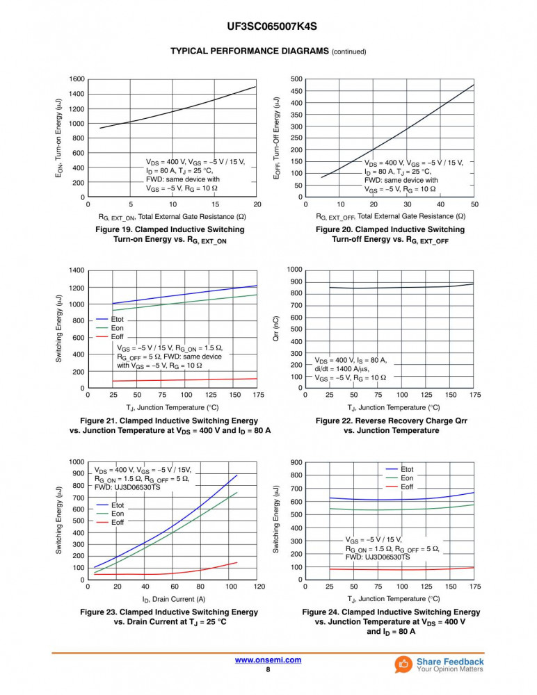UF3SC065007K4S datasheet page 8
