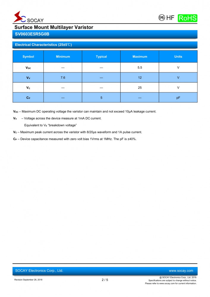 SV0603E5R5G0B datasheet page 2