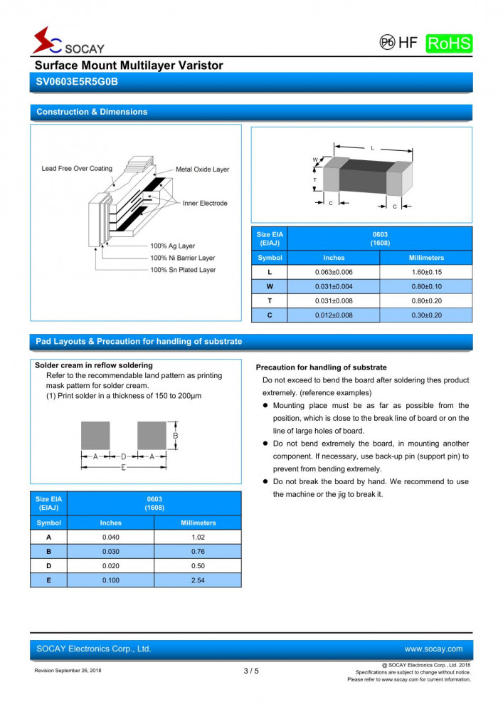 SV0603E5R5G0B datasheet page 3