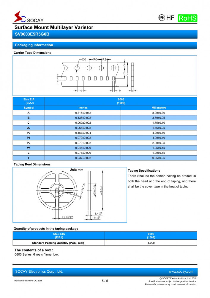 SV0603E5R5G0B datasheet page 5