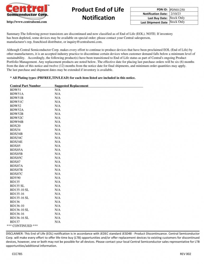 TIP117 technical document page 5