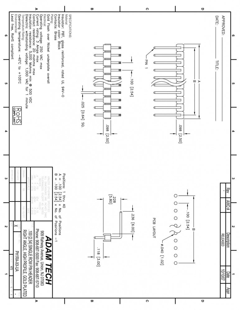 PH1RA-15-UA technical document preview