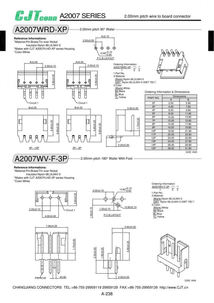 CJT A2007H series datasheet page 5