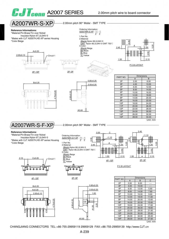 CJT A2007H series datasheet page 6