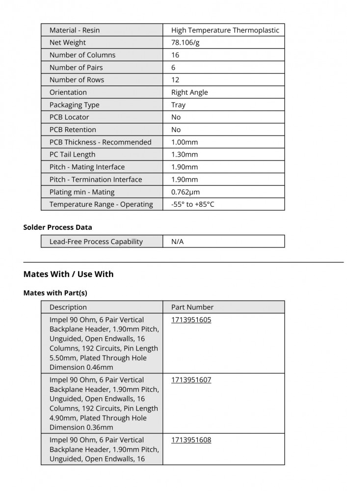 MOLEX 1714001026 technical document page 3