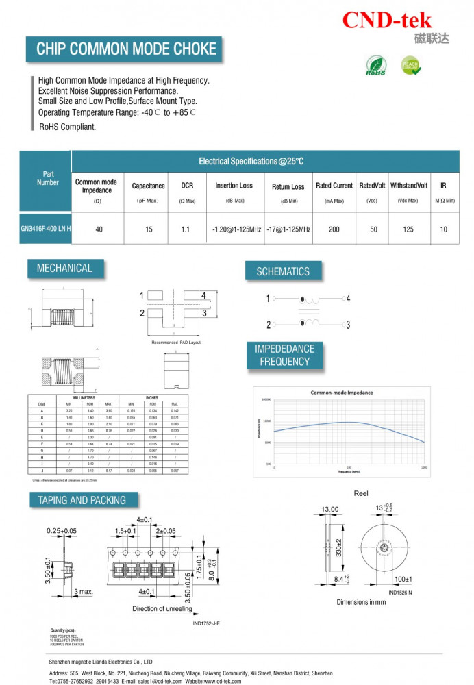 GN3416F-400LN H datasheet page