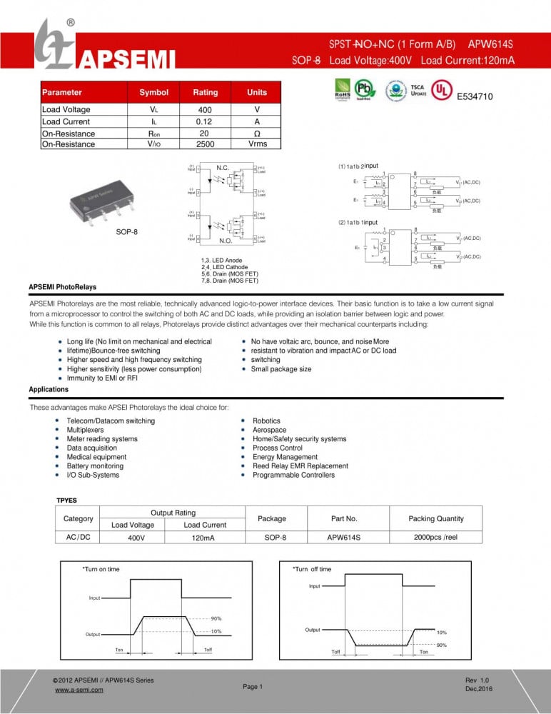 APW614S datasheet page 1