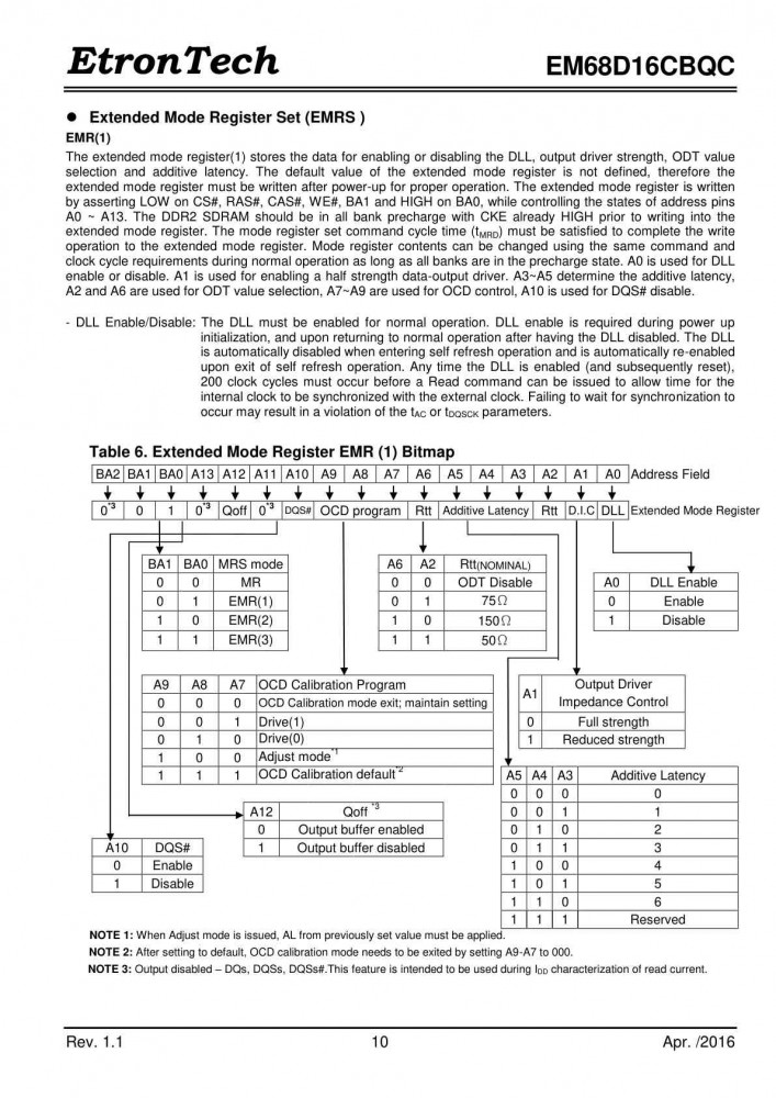 EM68D16CBQC-18H datasheet page 10