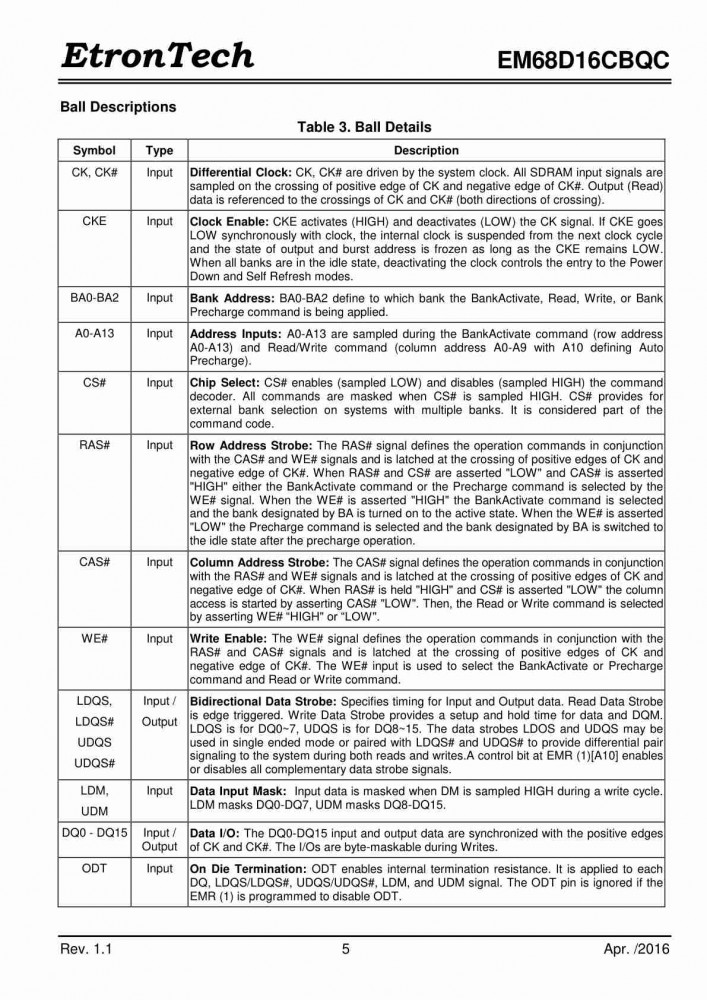 EM68D16CBQC-18H datasheet page 5