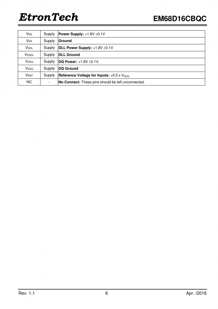 EM68D16CBQC-18H datasheet page 6