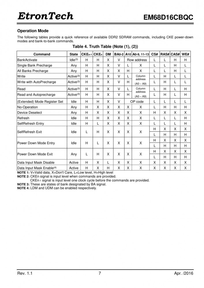 EM68D16CBQC-18H datasheet page 7