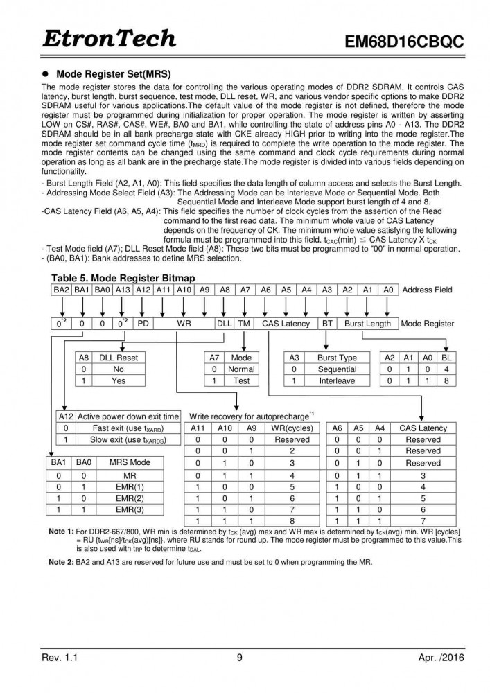 EM68D16CBQC-18H datasheet page 9