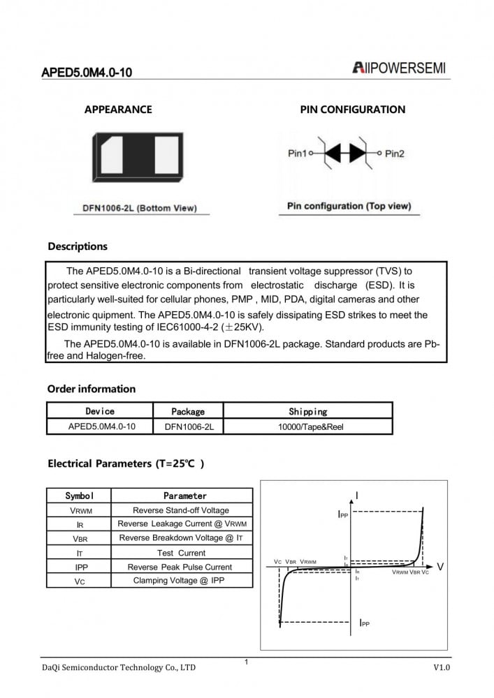 APED5.0M4.0-10 datasheet page 1