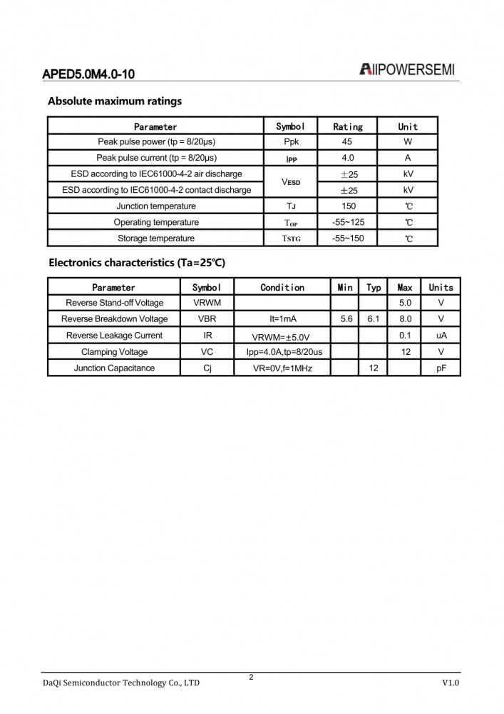 APED5.0M4.0-10 datasheet page 2