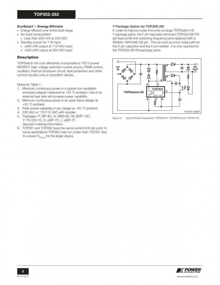 TOPSwitch-HX datasheet page 2