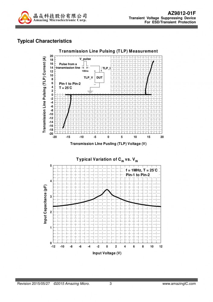 AZ9812-01F technical document page 3