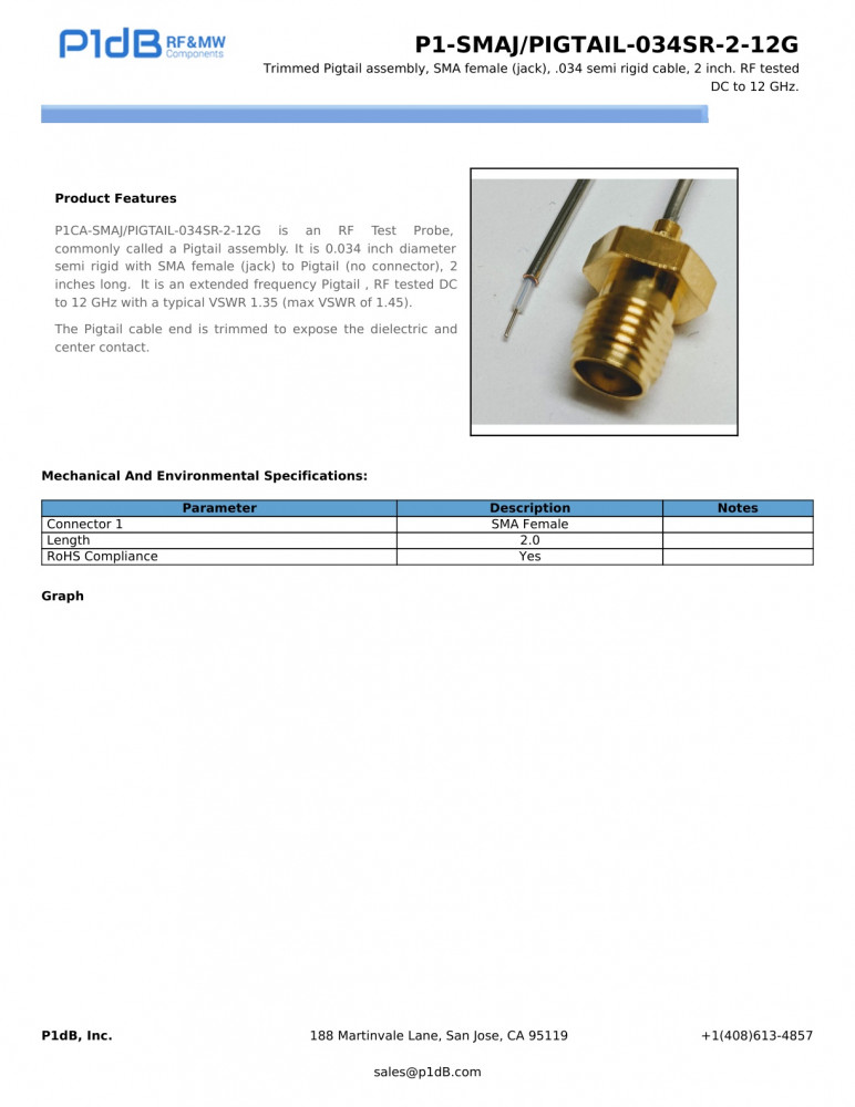 P1-SMAJ/PIGTAIL-034SR-2-12G product document image 1