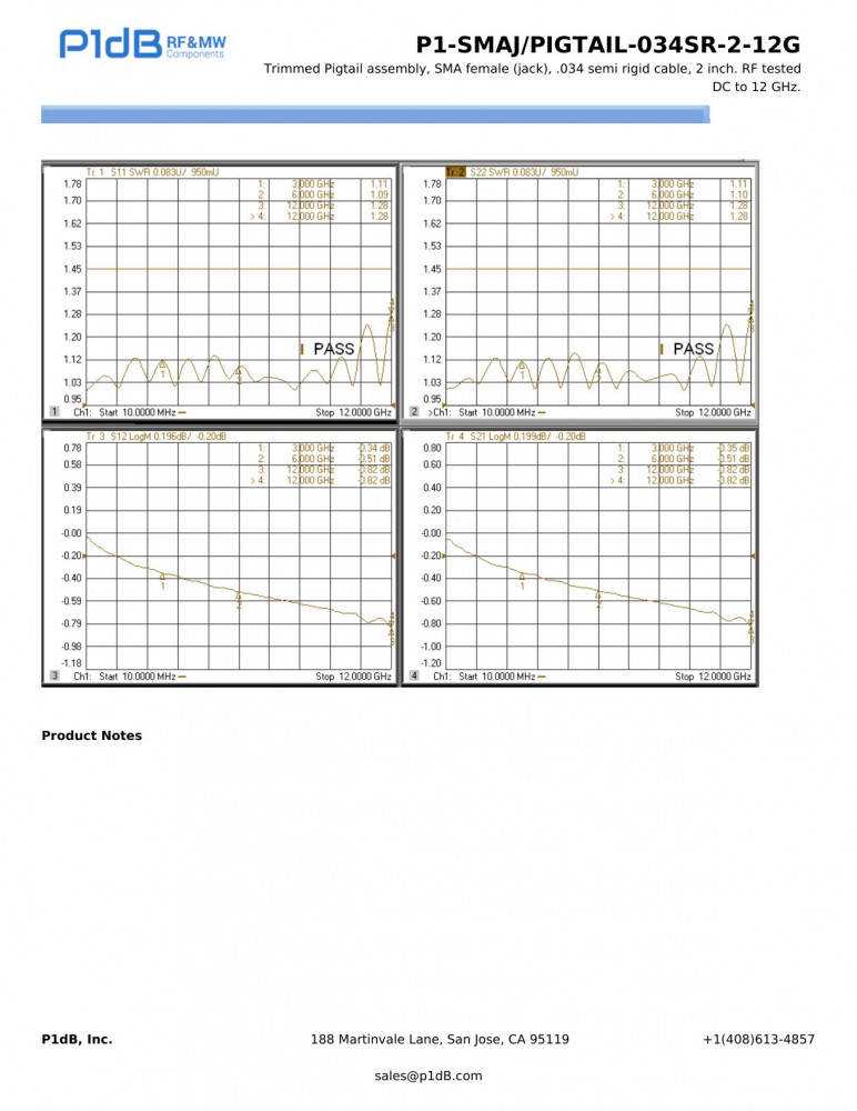 P1-SMAJ/PIGTAIL-034SR-2-12G product document image 2