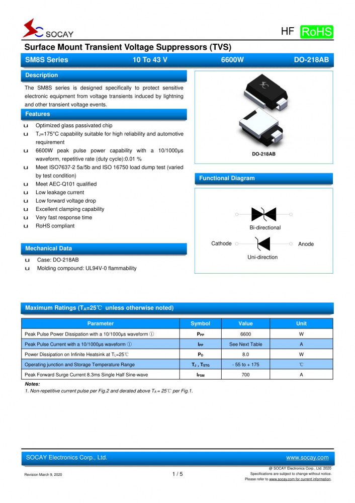 SM8S series datasheet page 1
