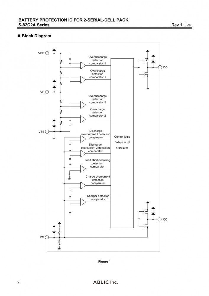 S-82C2AAA-M6T1U7 datasheet page 2