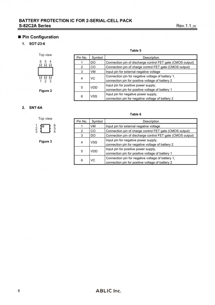 S-82C2AAA-M6T1U7 datasheet page 6