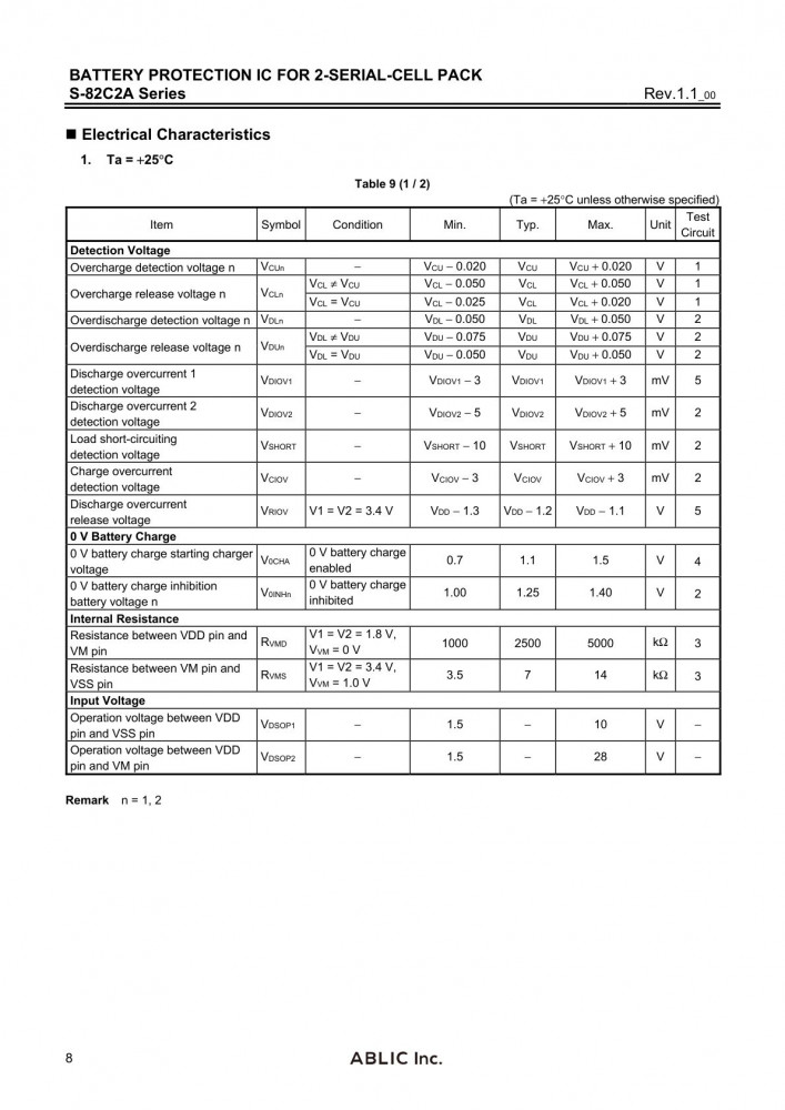 S-82C2AAA-M6T1U7 datasheet page 8
