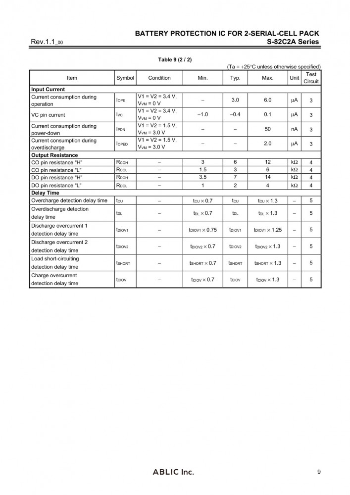 S-82C2AAA-M6T1U7 datasheet page 9