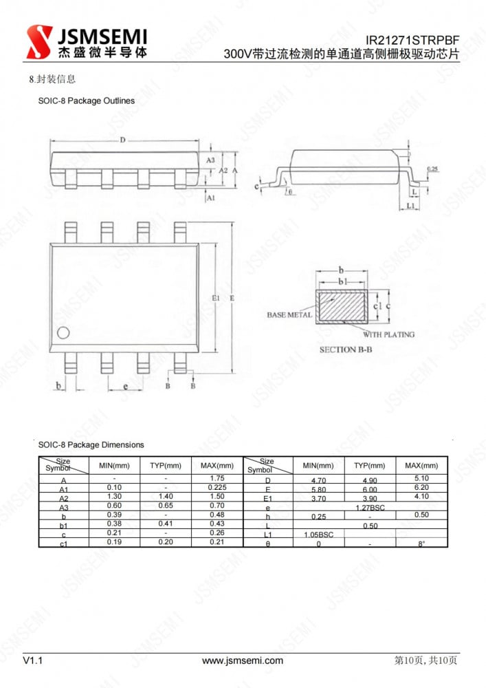 IR21271STRPBF-JSM datasheet page 10