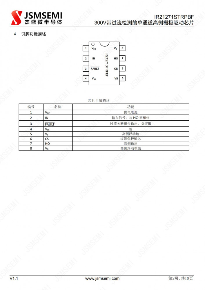 IR21271STRPBF-JSM datasheet page 2