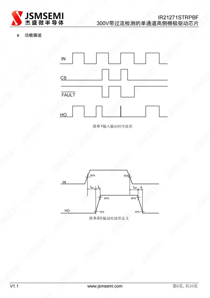 IR21271STRPBF-JSM datasheet page 6