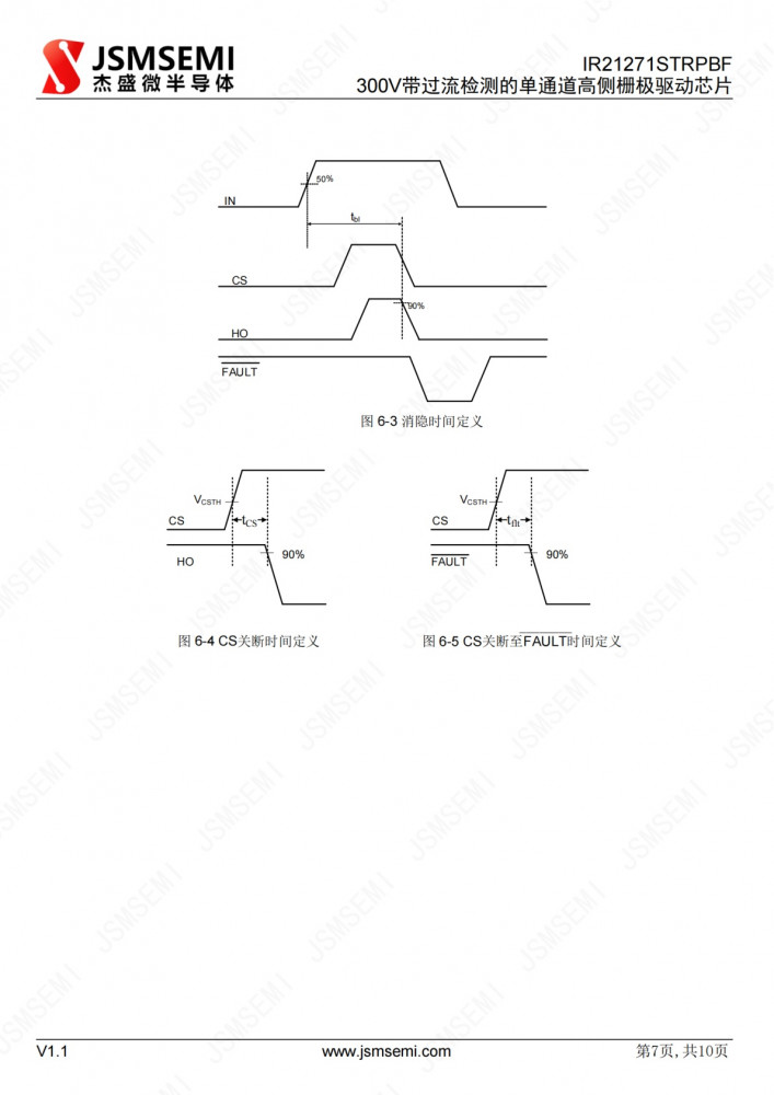 IR21271STRPBF-JSM datasheet page 7
