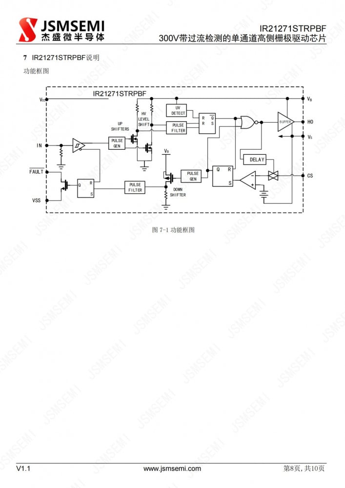 IR21271STRPBF-JSM datasheet page 8