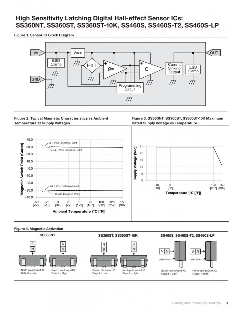 Honeywell SS360NT datasheet page 3
