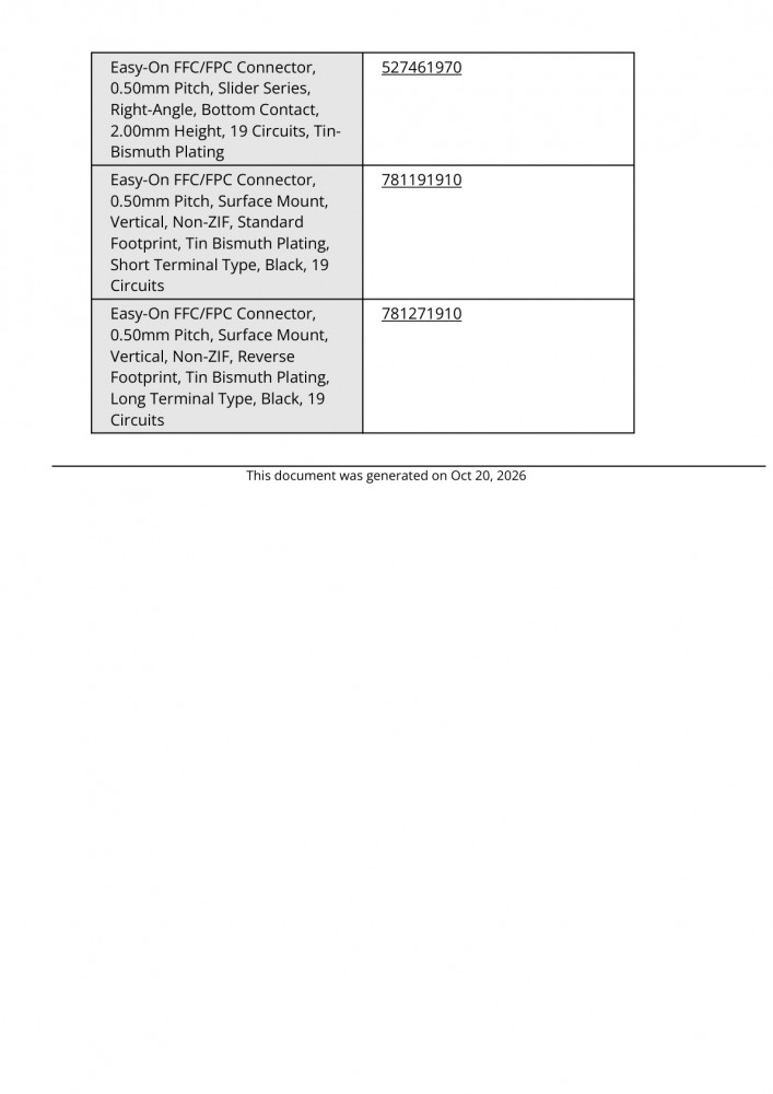 MOLEX 0.50 mm pitch FFC family specification, page 3