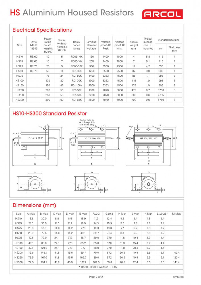 Arcol HS series datasheet page 2