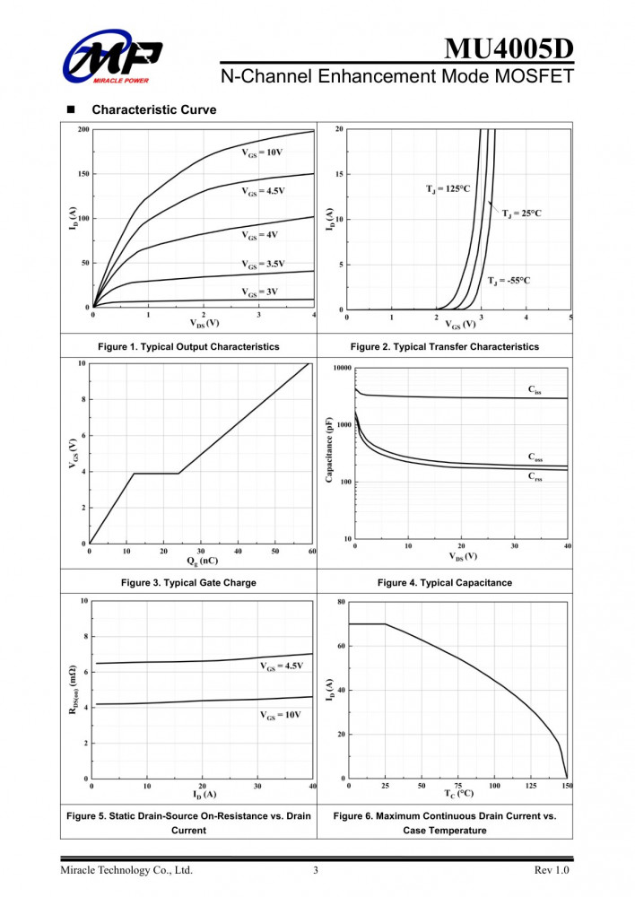 MU4005D datasheet page 3