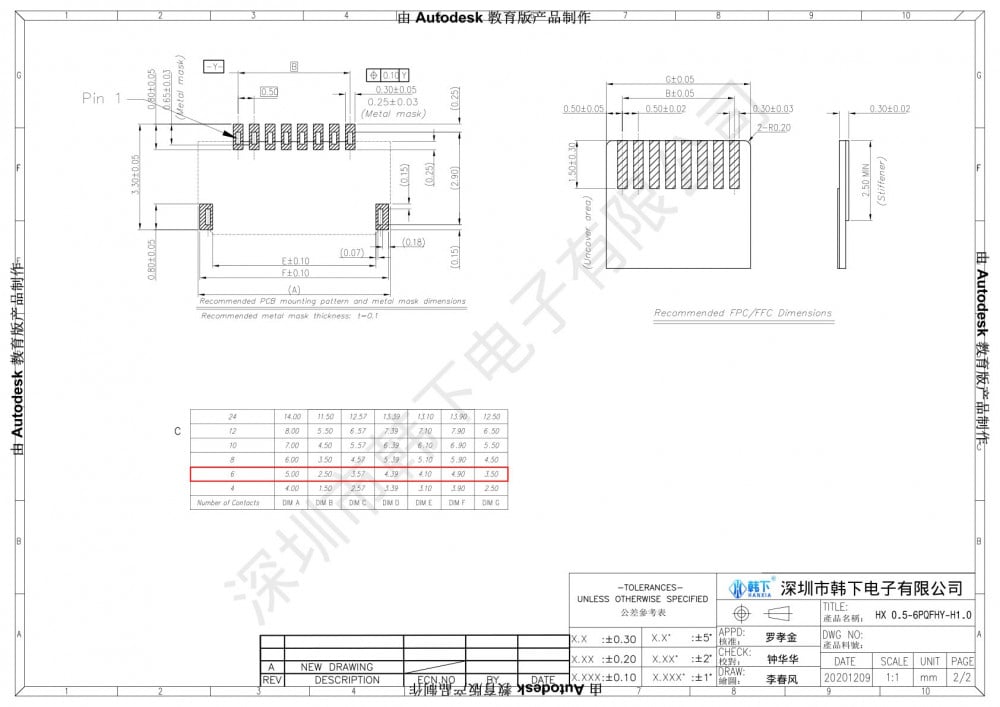 HX 0.5-6PQFHY-H1.0 drawing page 2