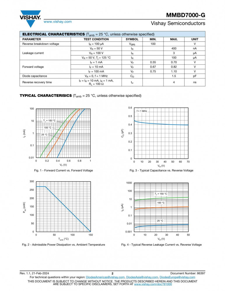 MMBD7000-G3- datasheet page 2