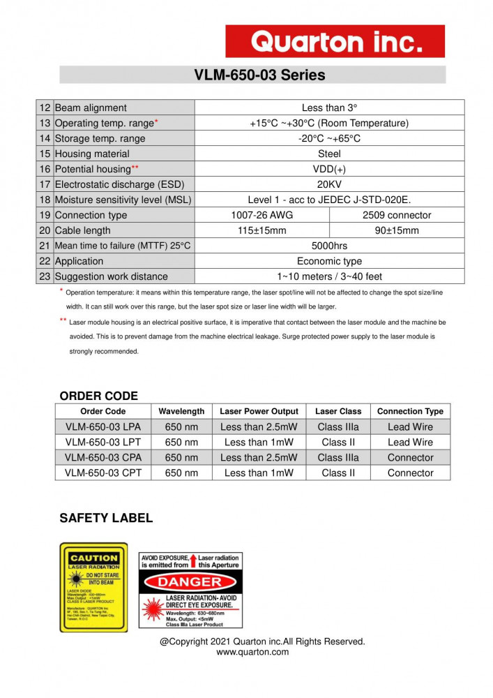 VLM-650-03 technical document page 3