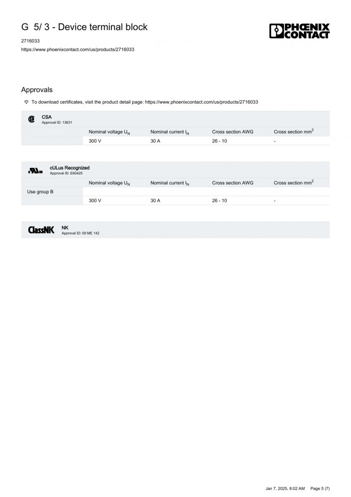 Phoenix Contact 2716033 product documentation page 5