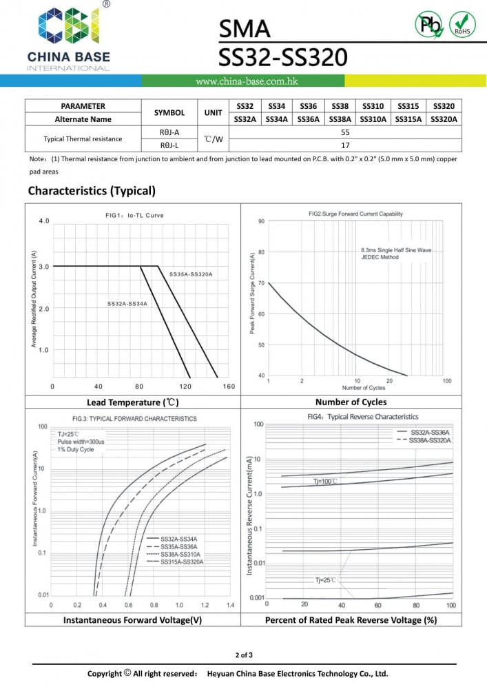 CBI SS34 datasheet page 2
