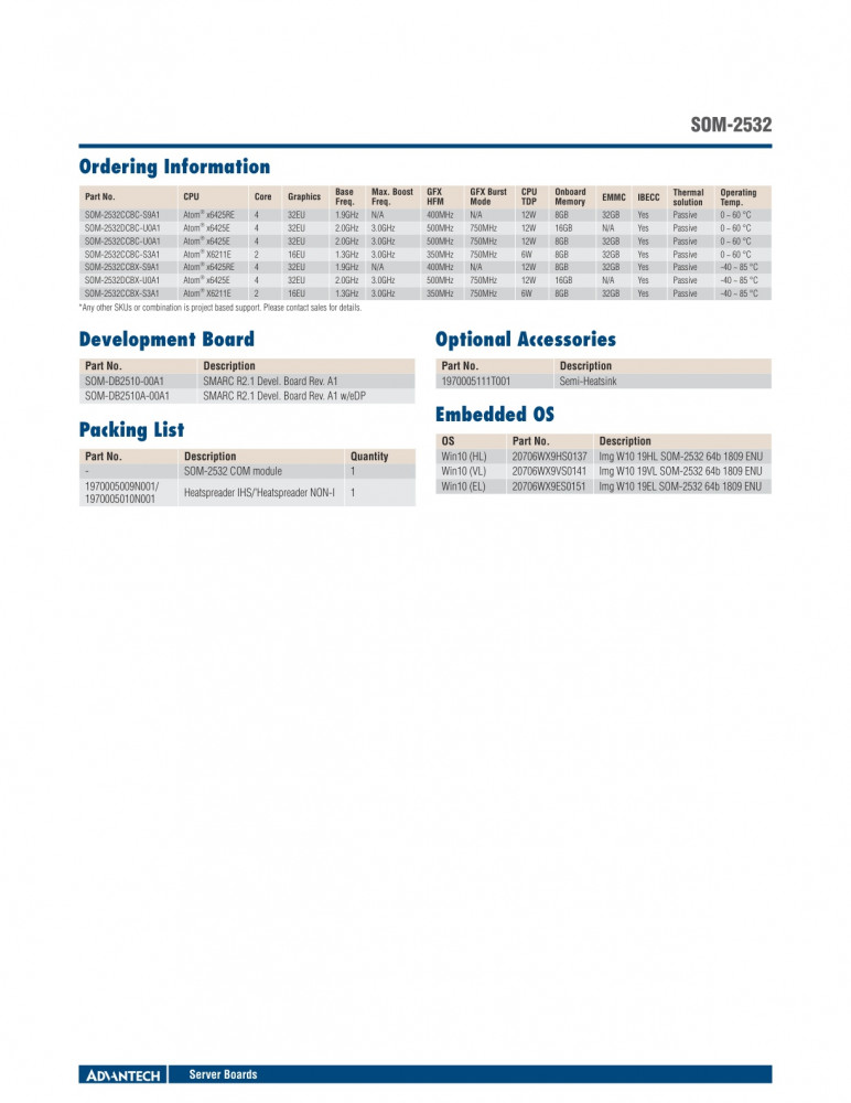 SOM-2532 technical document page 3