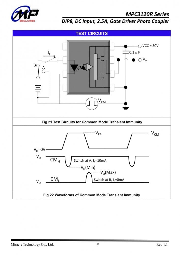 MPC3120R(SL)(T1)-GV datasheet page 10