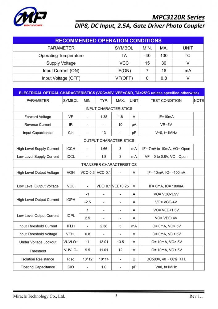 MPC3120R(SL)(T1)-GV datasheet page 3