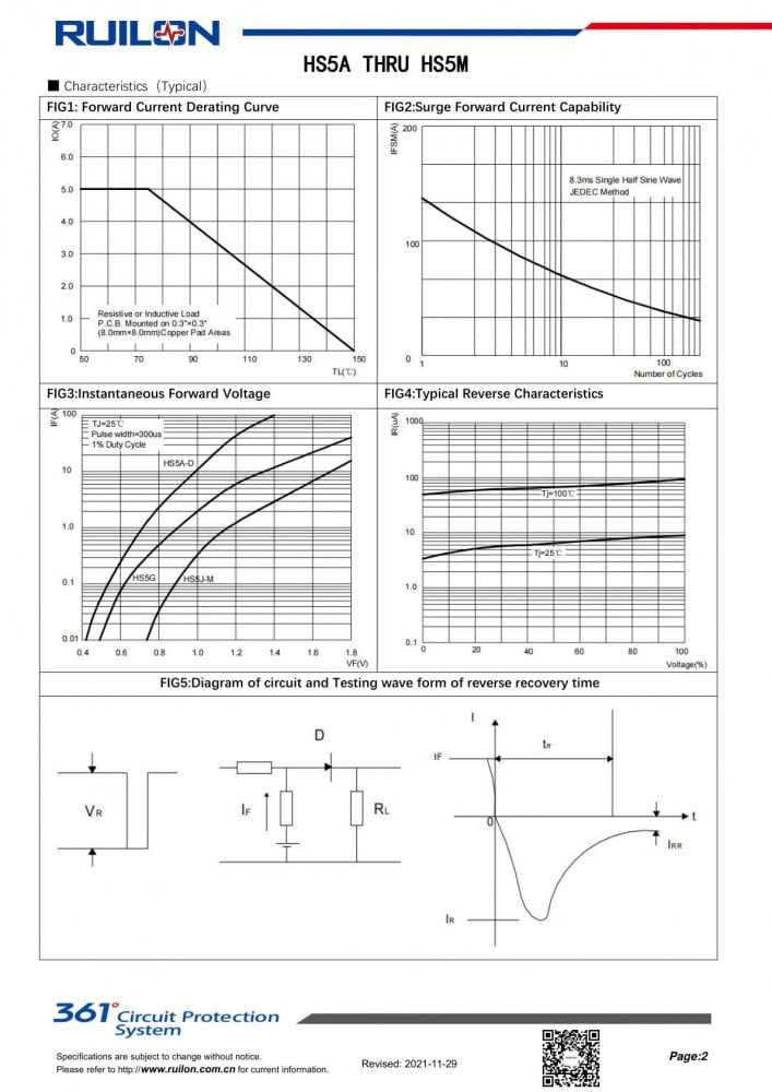 HS5G datasheet page 2