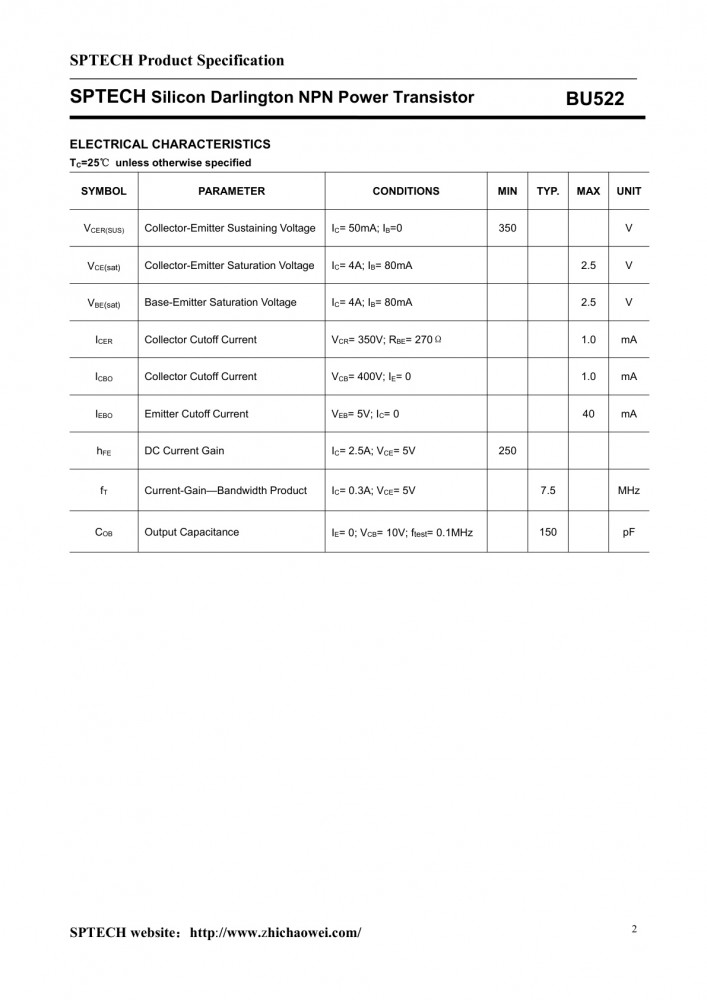 SPTECH BU522 datasheet page 2