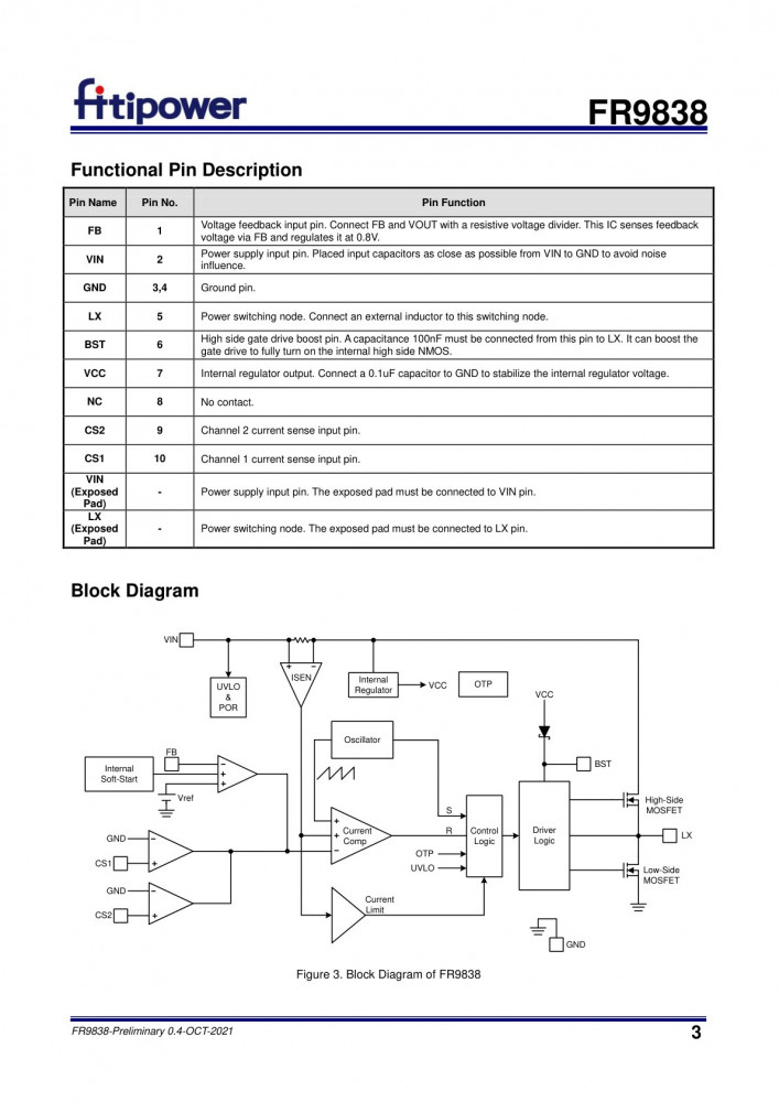 FR9838DH datasheet page 3